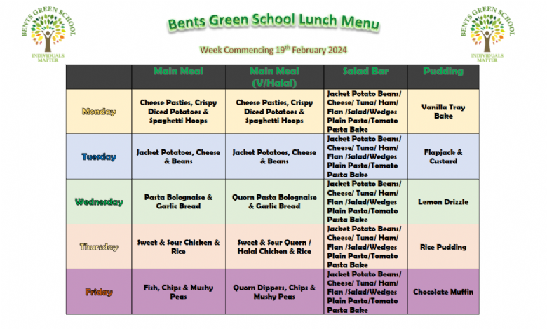 Bents Green School - Dinner Menu